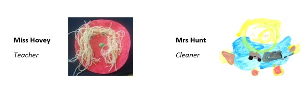 Our Team | Kirton Primary School