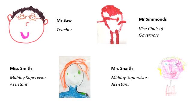 Our Team | Kirton Primary School