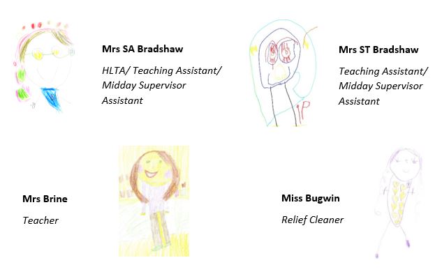 Our Team | Kirton Primary School