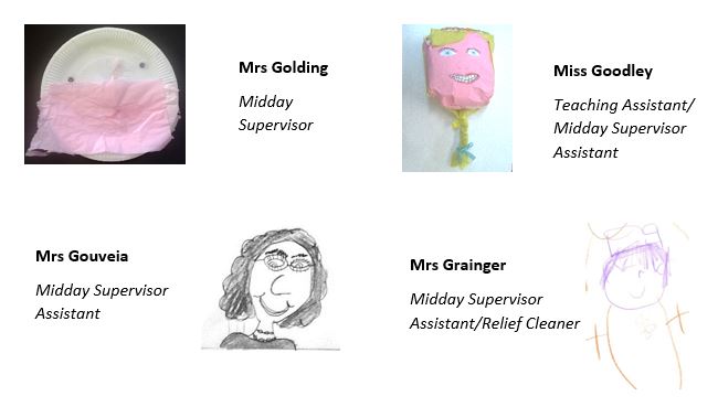 Our Team | Kirton Primary School